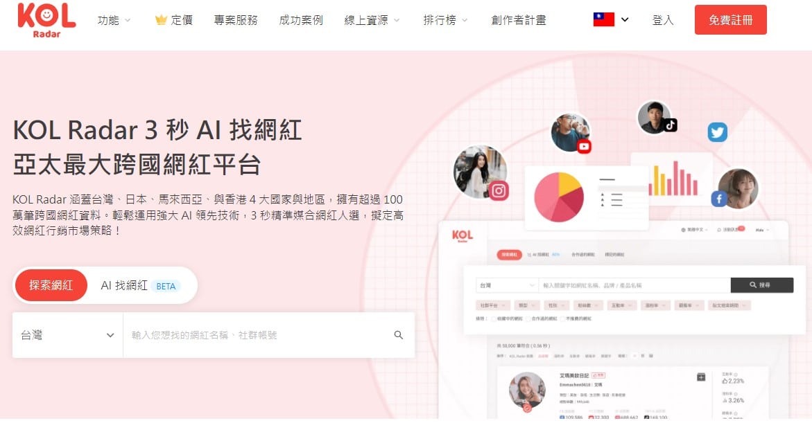 2025年5大網紅行銷公司與平台推薦評比指南 - MTMG SEO